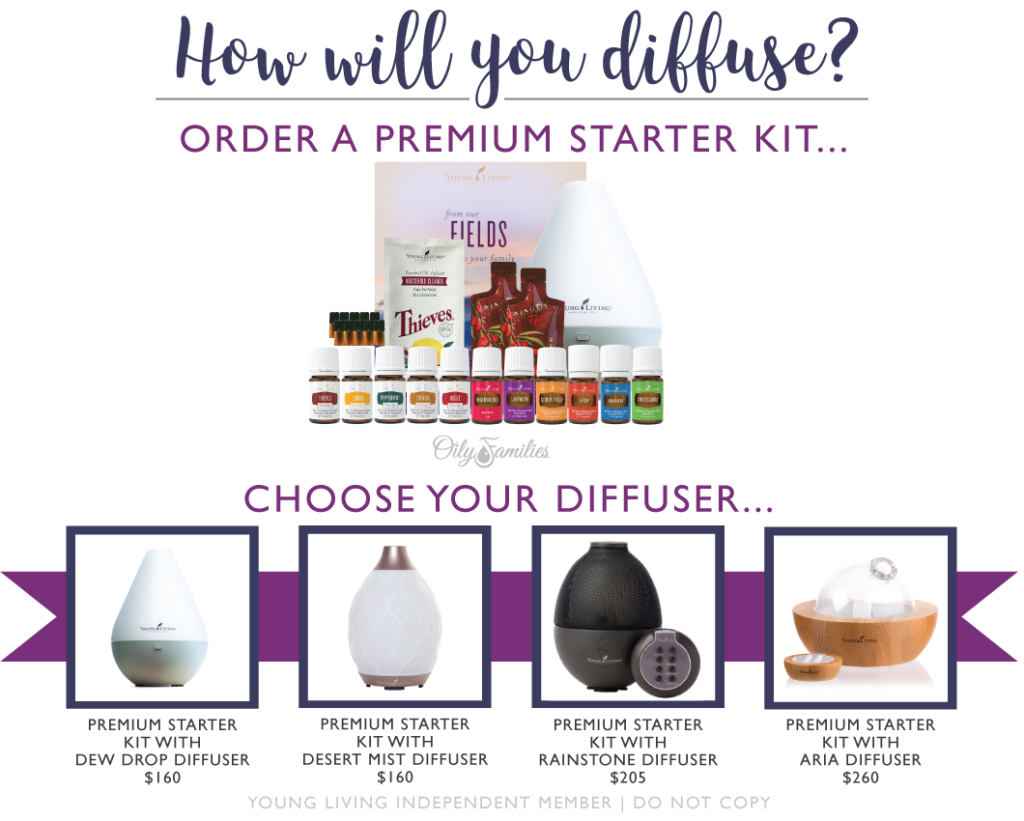How to Order Young Living Essential Oils - Grace Blossoms